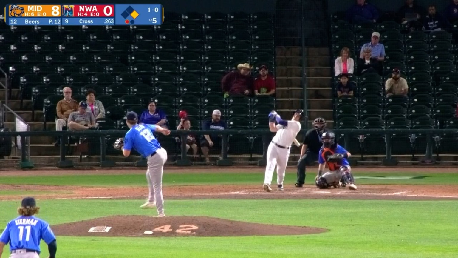 Gavin Cross 4th Double of Season | 04/17/2024 | MiLB.com