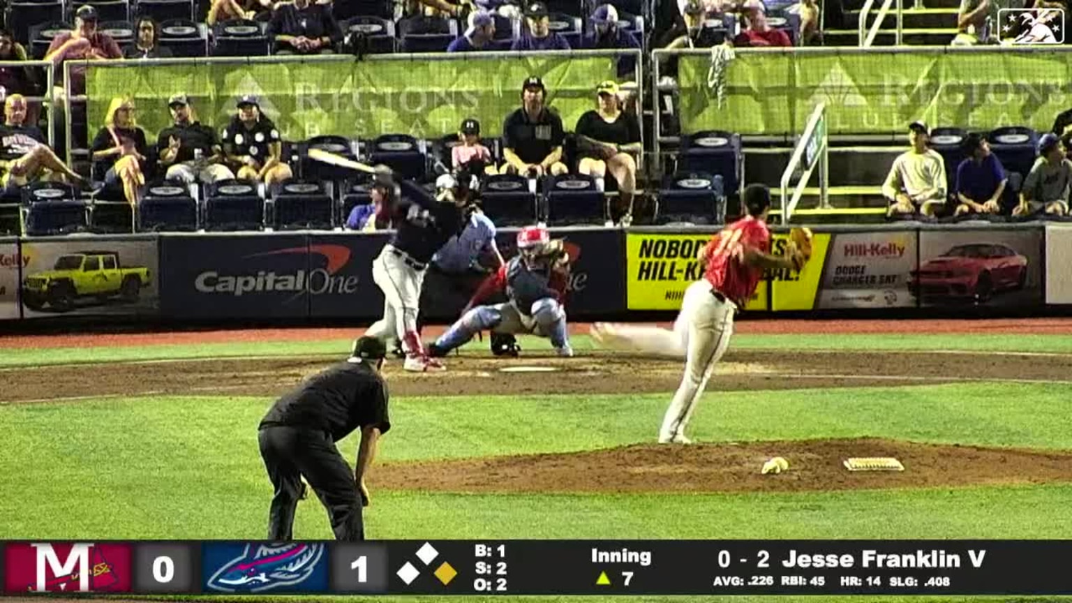 Jonathan Bermúdez nine K's | 09/17/2023 | MiLB.com
