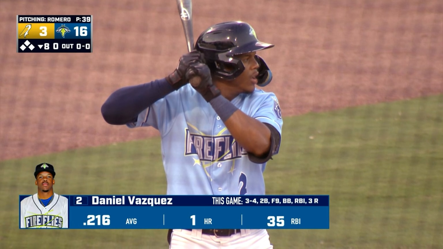 Daniel Vazquez' four hit night | 08/21/2023 | MiLB.com