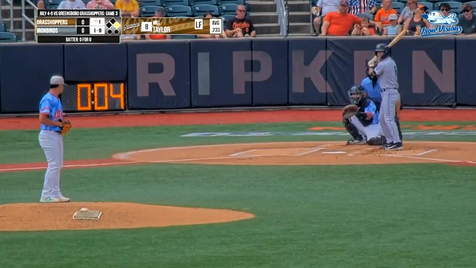 Konnor Griffin has a great day at the plate | 07/06/2025 | MiLB.com