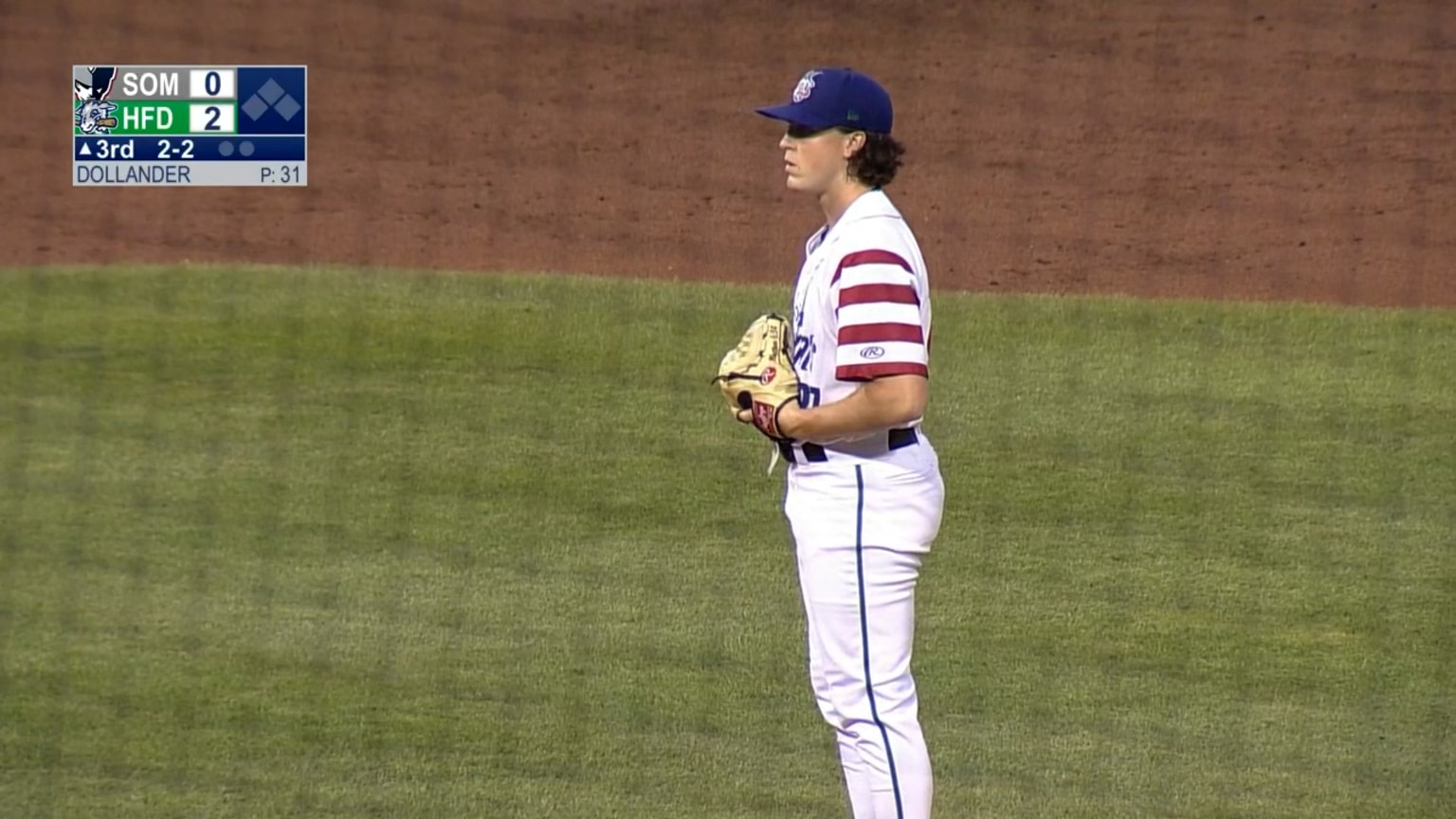 Chase Dollander's nine-strikeout performance | 08/17/2024 | Yard Goats Chase Dollander's nine-strikeout performance | 08/17/2024 | Yard Goats