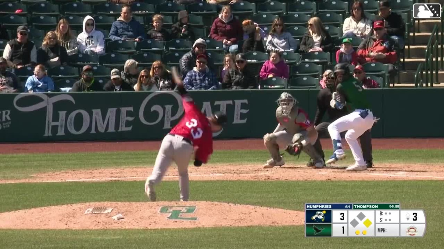 Jackson Humphries' sixth strikeout in debut | 04/06/2025 | Captains