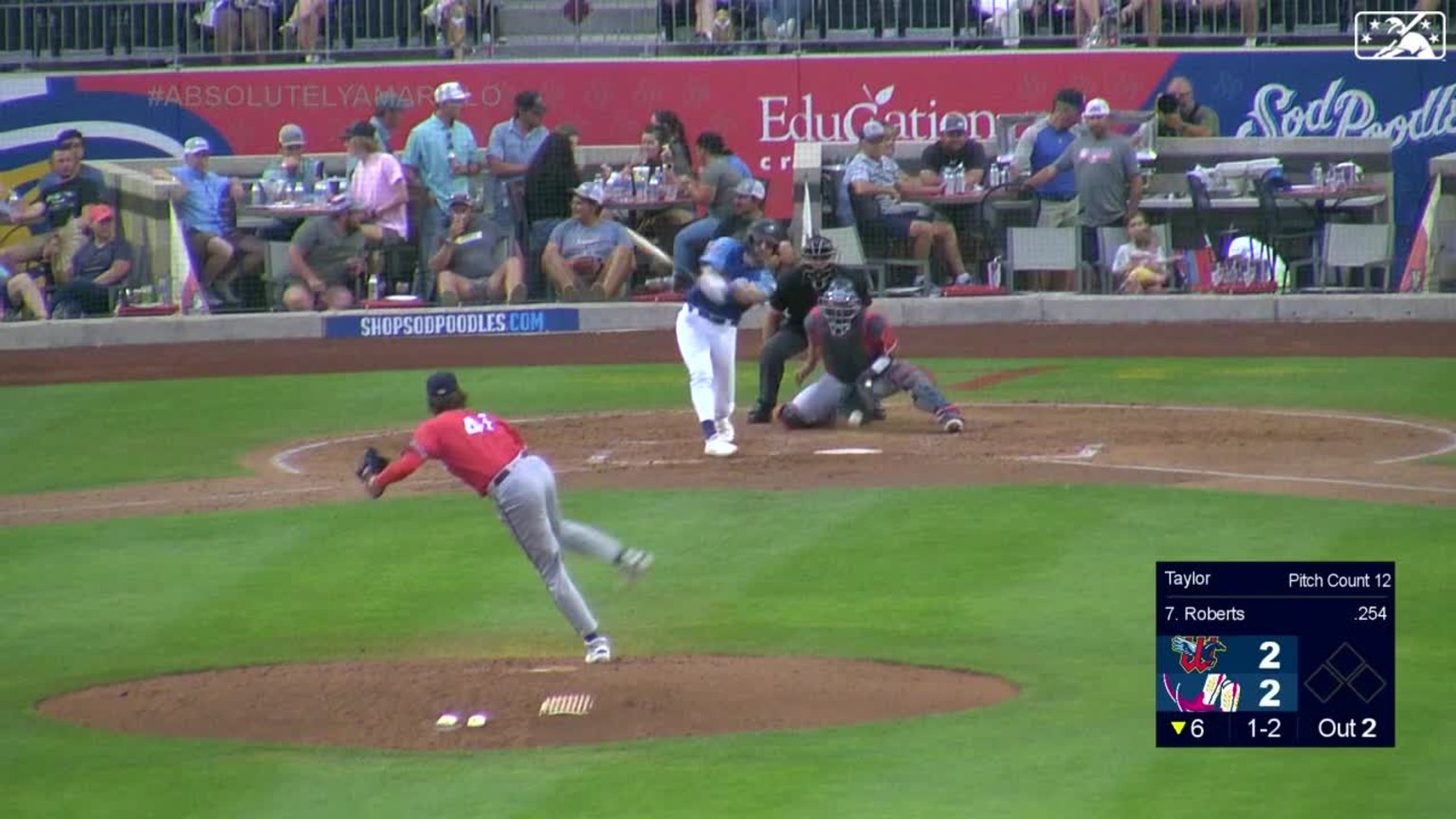 Curtis Taylor's strikeouts | 07/20/2023 | Wind Surge