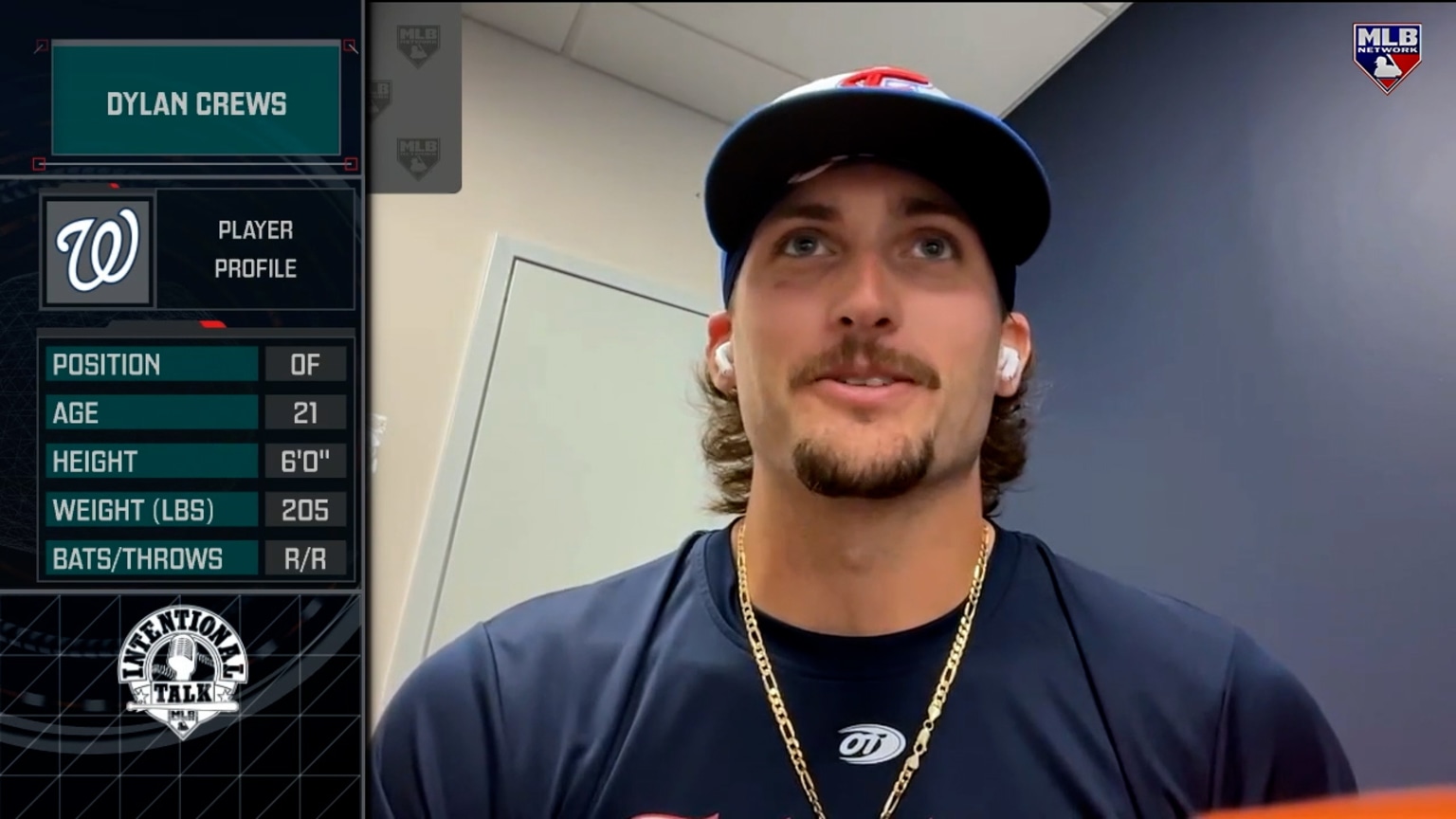 Dylan Crews on IT | 08/15/2023 | Nationals