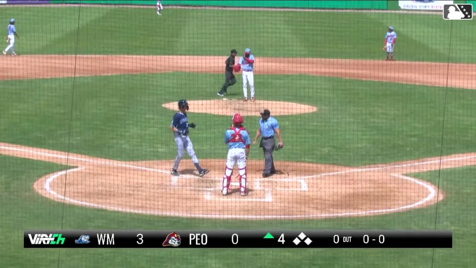 Peyton Graham's solo home run | 05/19/2024 | MiLB.com