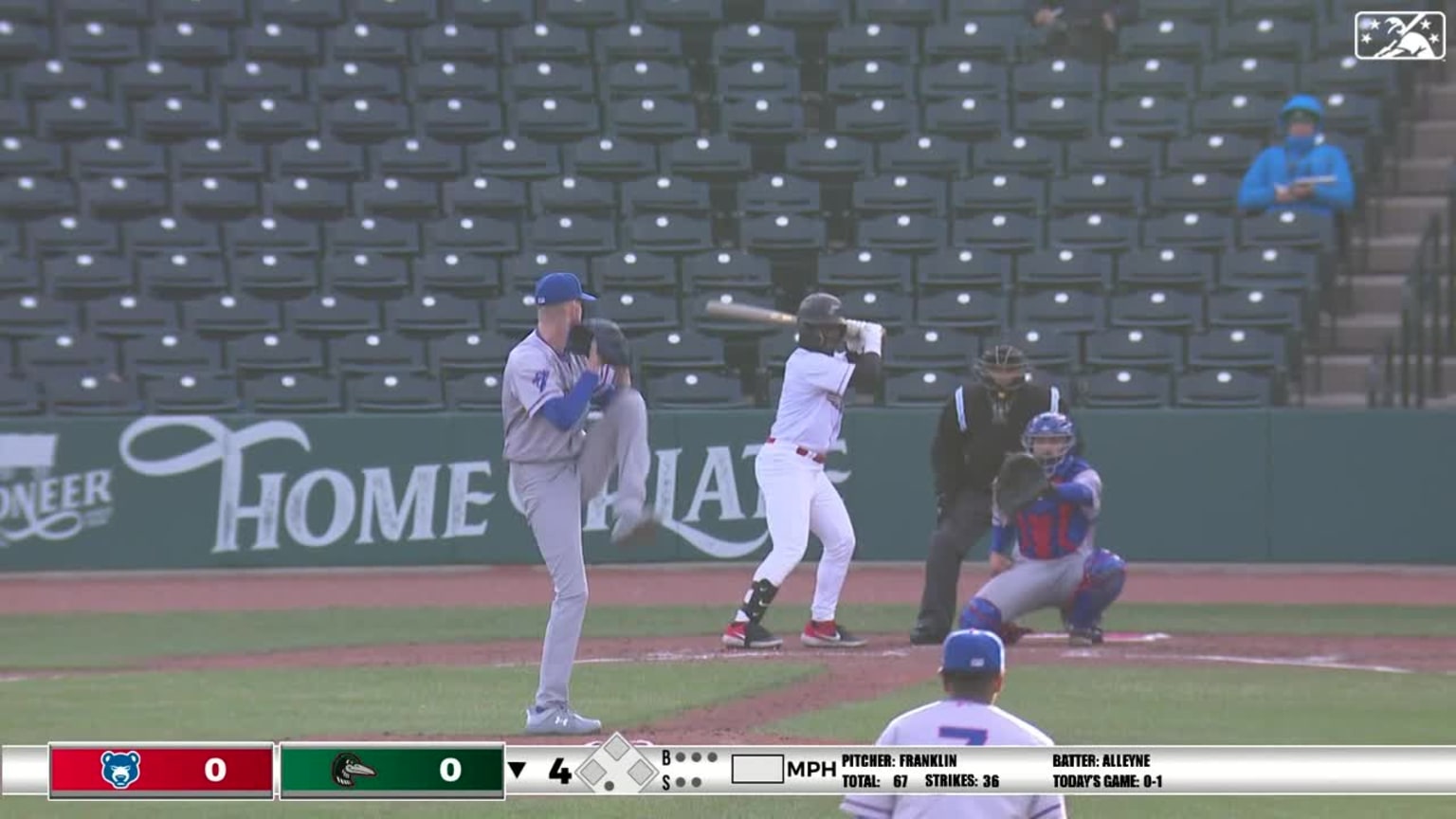 Kohl Franklin's sixth strike out | 04/19/2023 | MiLB.com