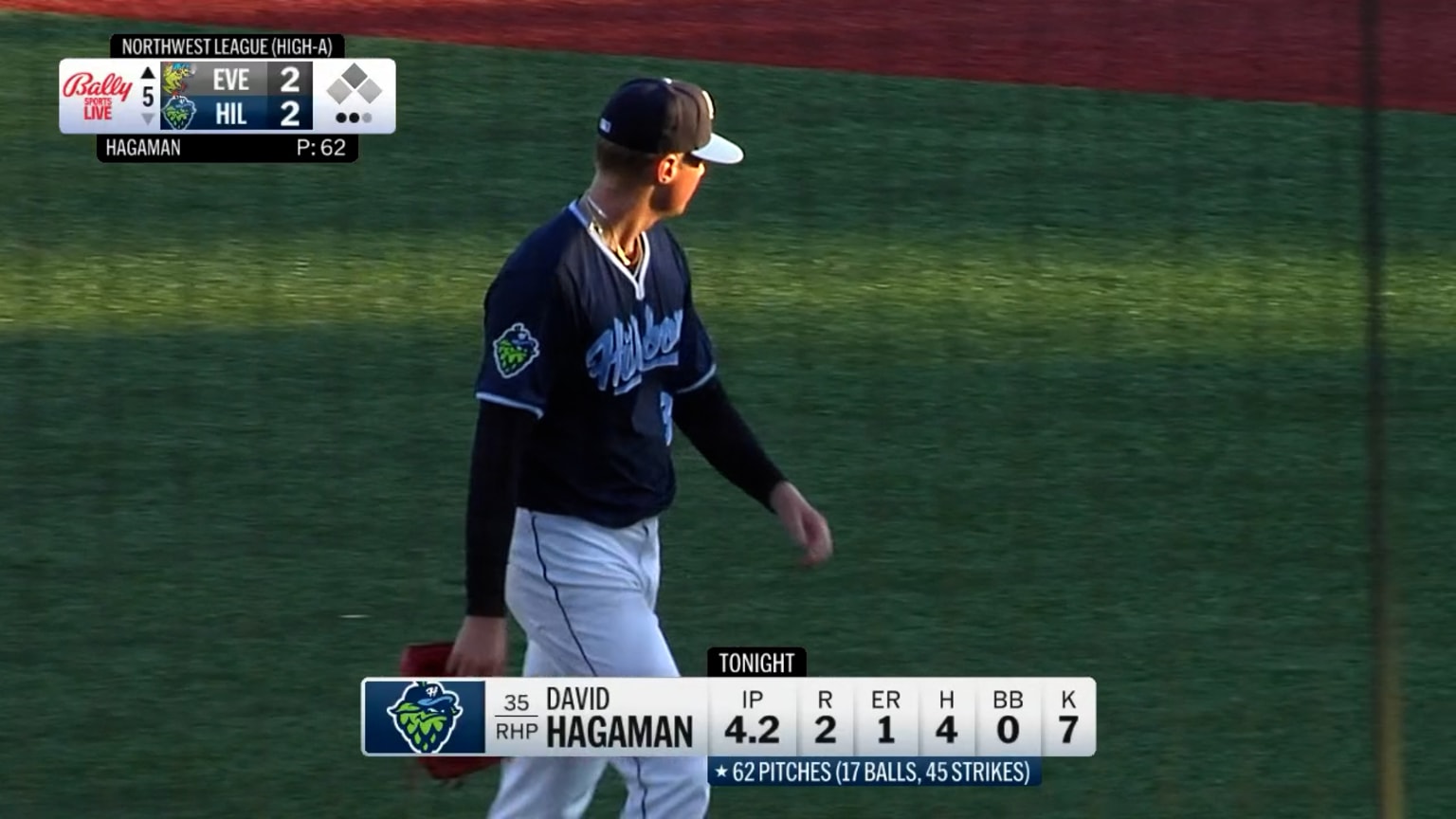 David Hagaman's seven strikeouts | 08/14/2025 | Hops