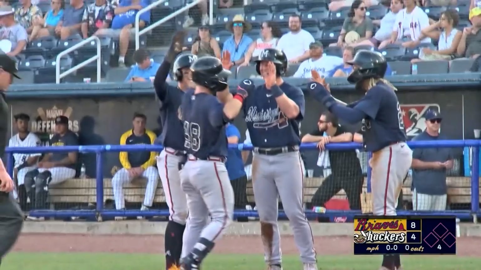 2023 Braves Organization All-Stars | 12/15/2023 | MiLB.com