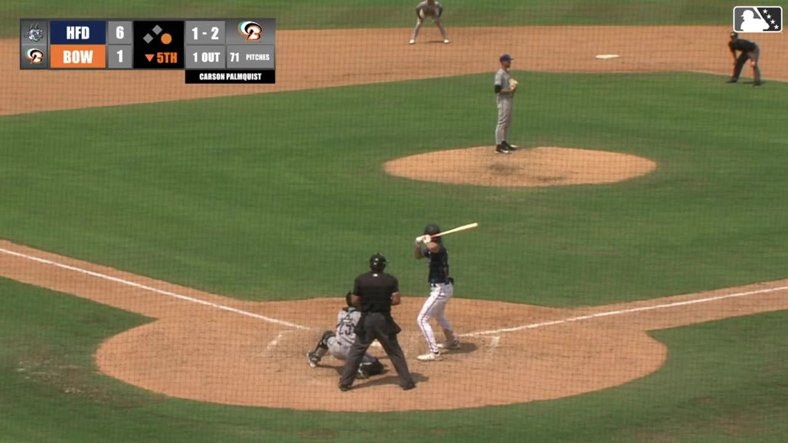 Carson Palmquist's fifth strikeout | 07/21/2024 | Yard Goats