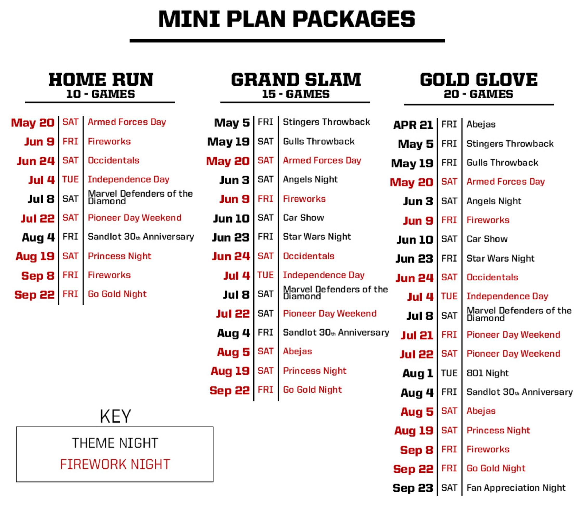 Salt Lake Bees Ticket Packages | Bees