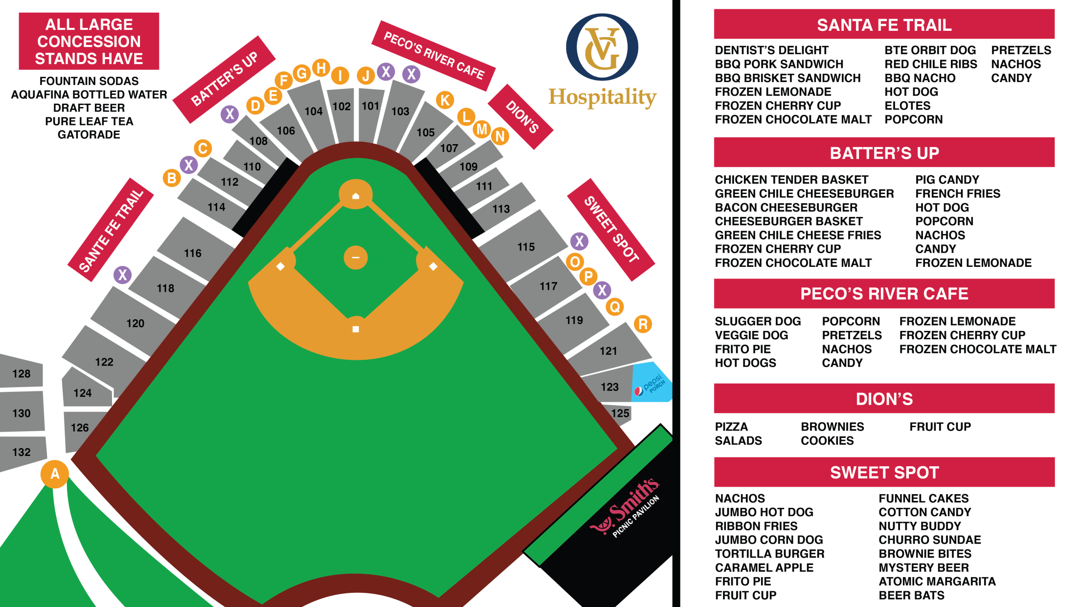 Oak View Group | Isotopes