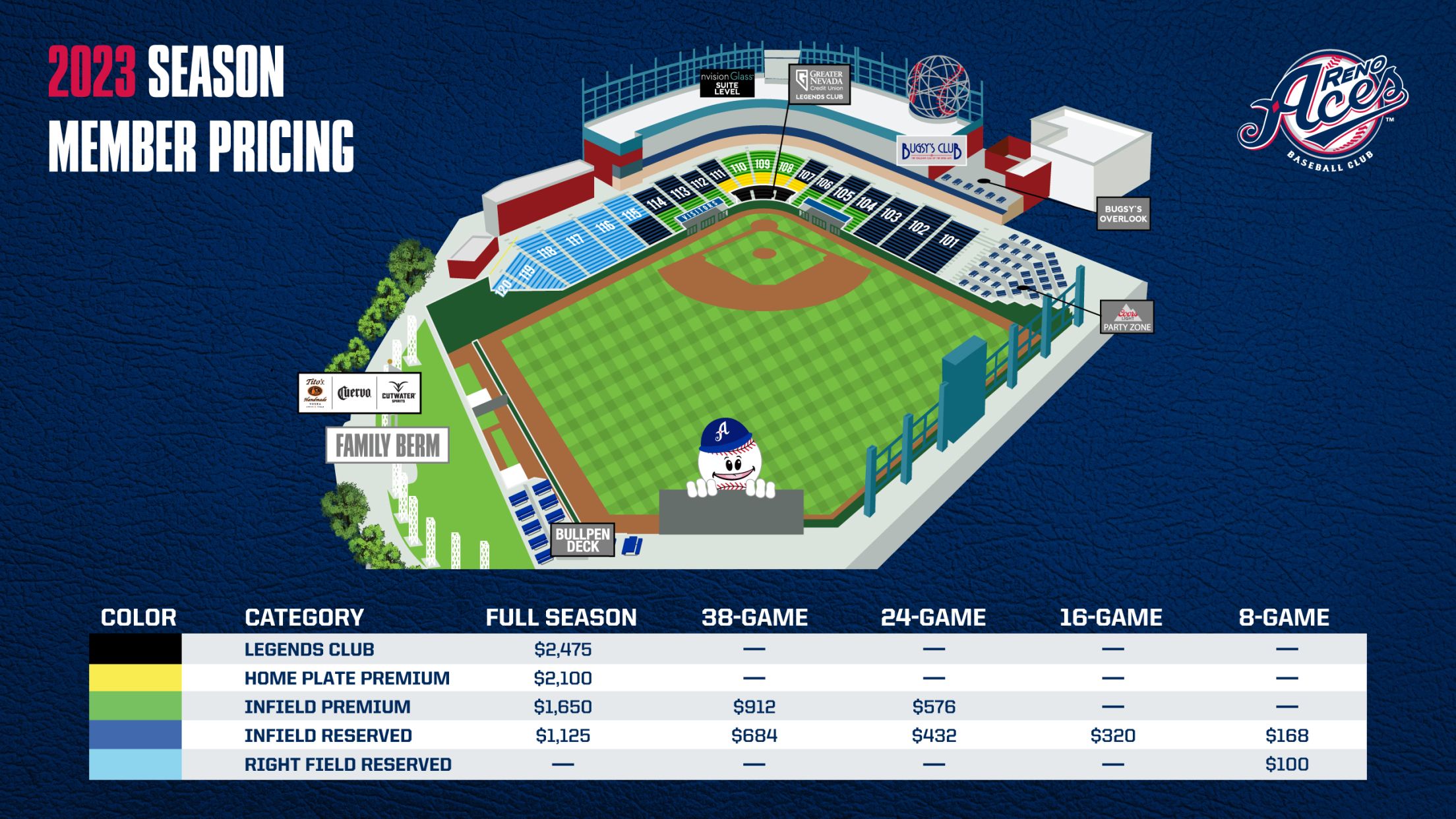 Aces Season Member Homepage | Aces