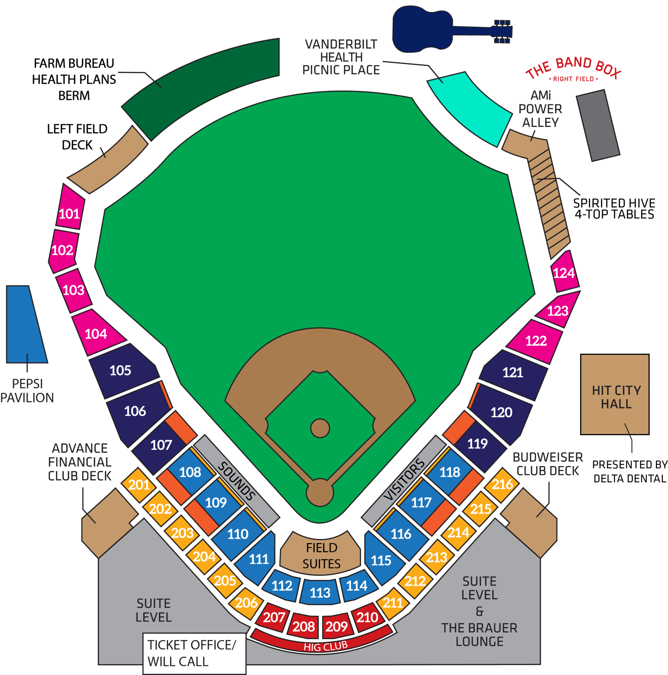 Partial Season Memberships | Sounds