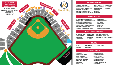 Oak View Group | Isotopes