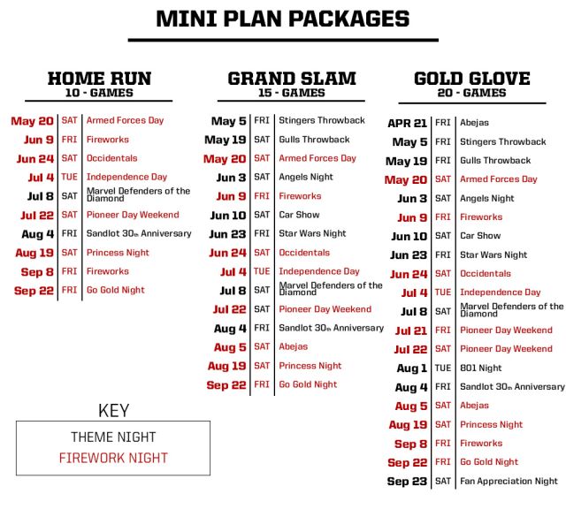 Salt Lake Bees Ticket Packages | Bees
