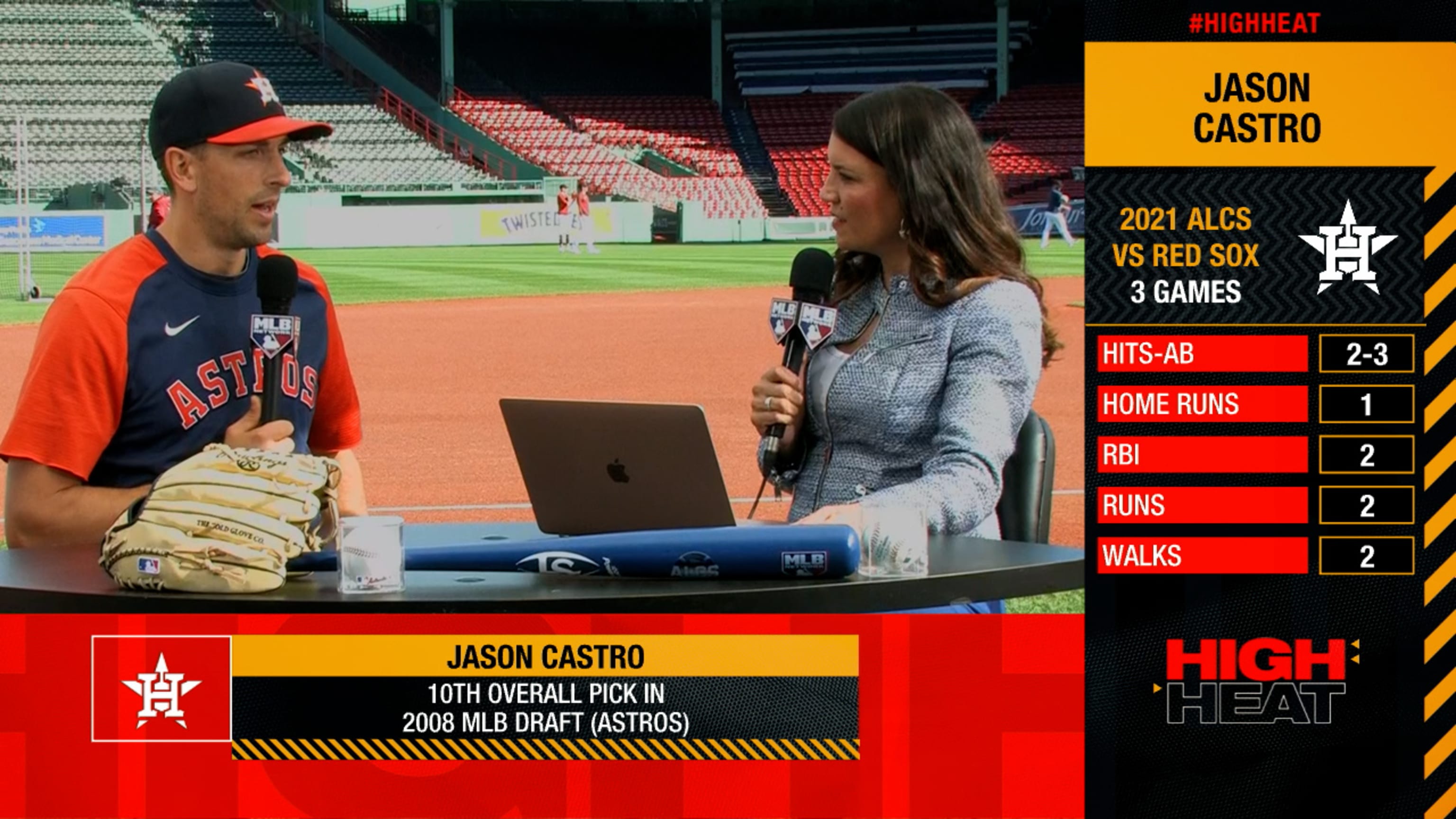 Jason Castro Moglie Baseball