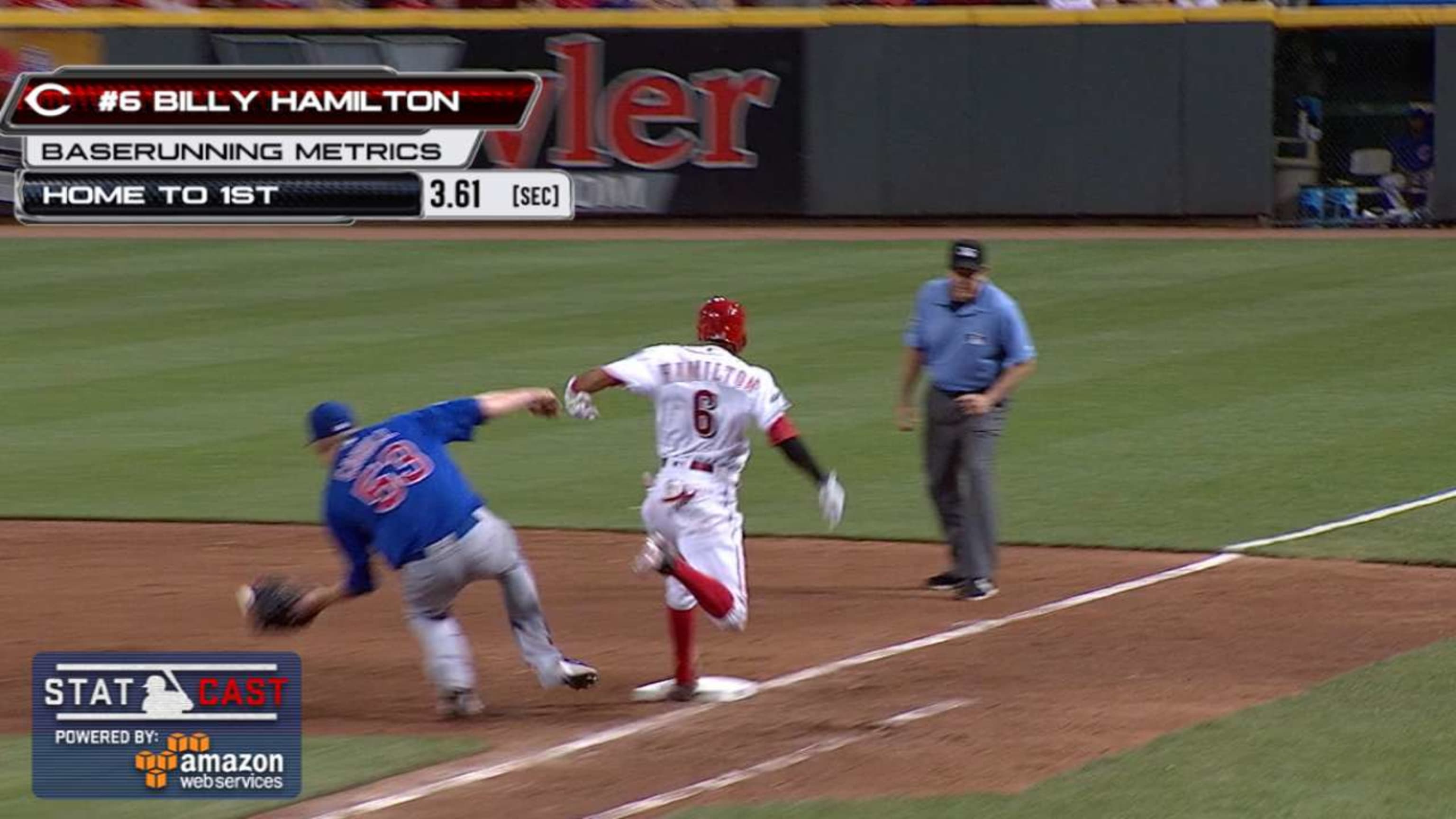 billy hamilton stats