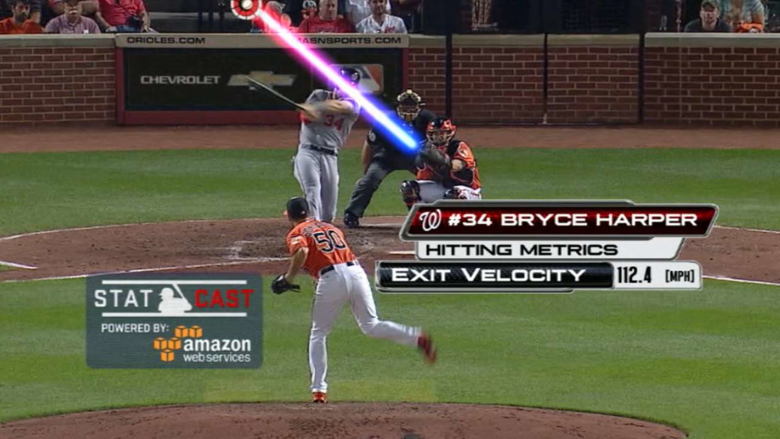 Exit Velocity là Gì? Định Nghĩa, Ví Dụ và Cách Sử Dụng Exit Velocity