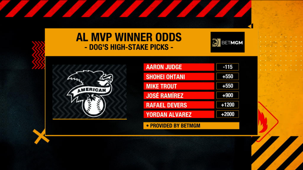 mvp odds