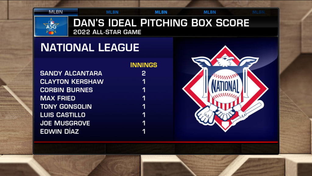 Mlb scores tonight store