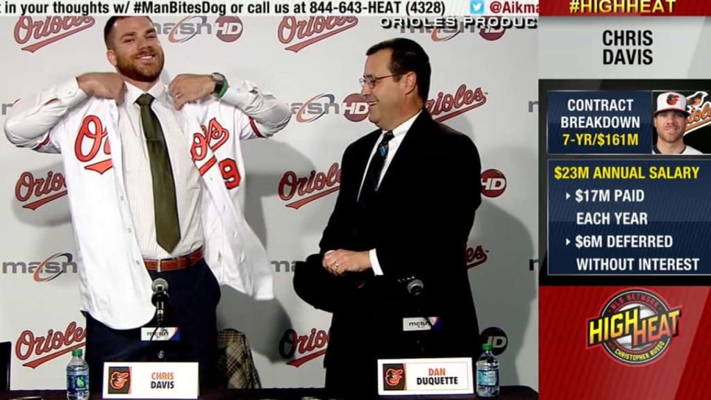 chris davis contract