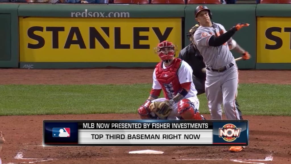 best third baseman in mlb