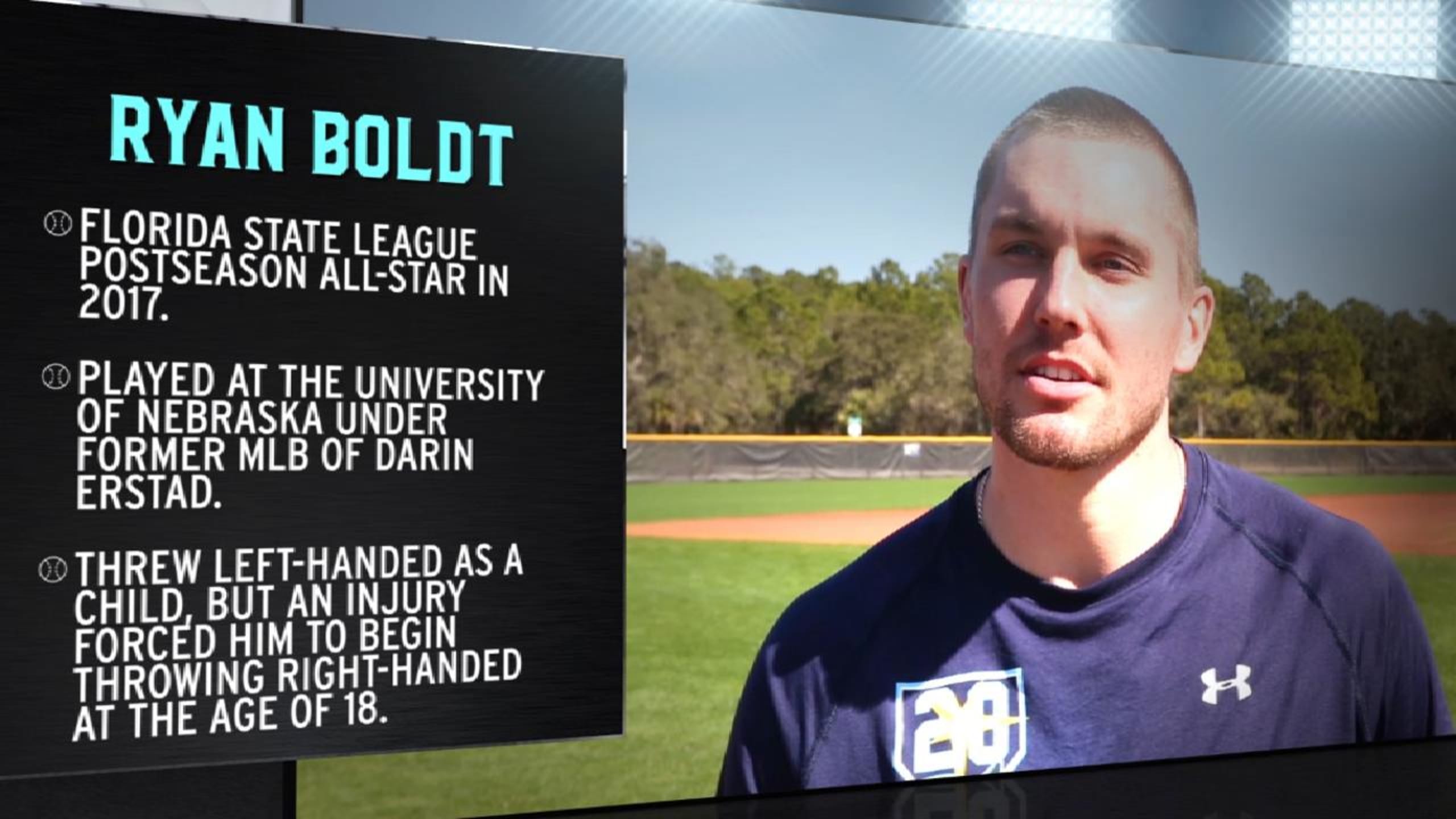 Prospect Spotlight: Ryan Boldt