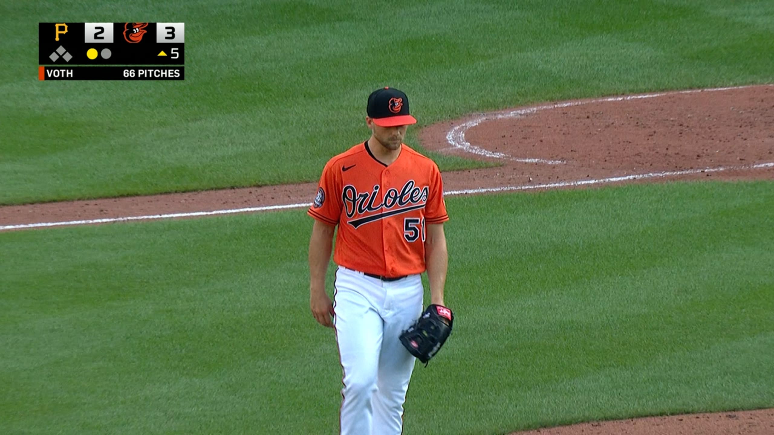 Austin Voth's five strikeouts