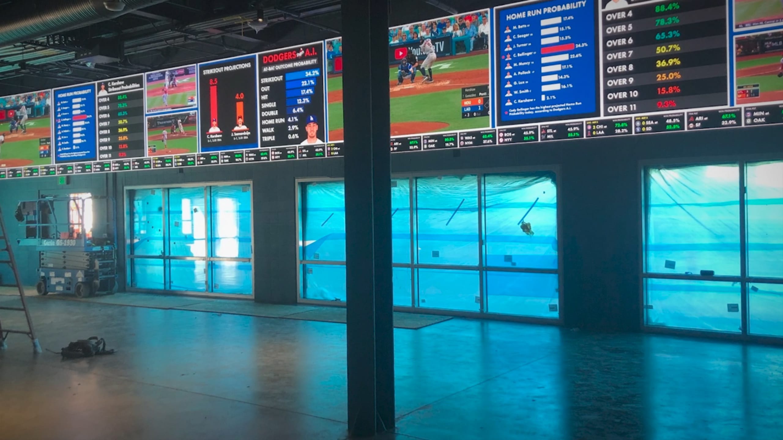 Dodger Stadium renovations