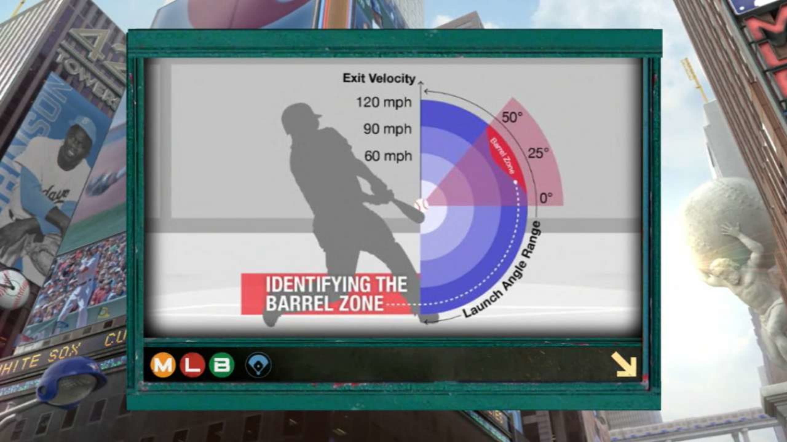 Petriello on 'barrel'