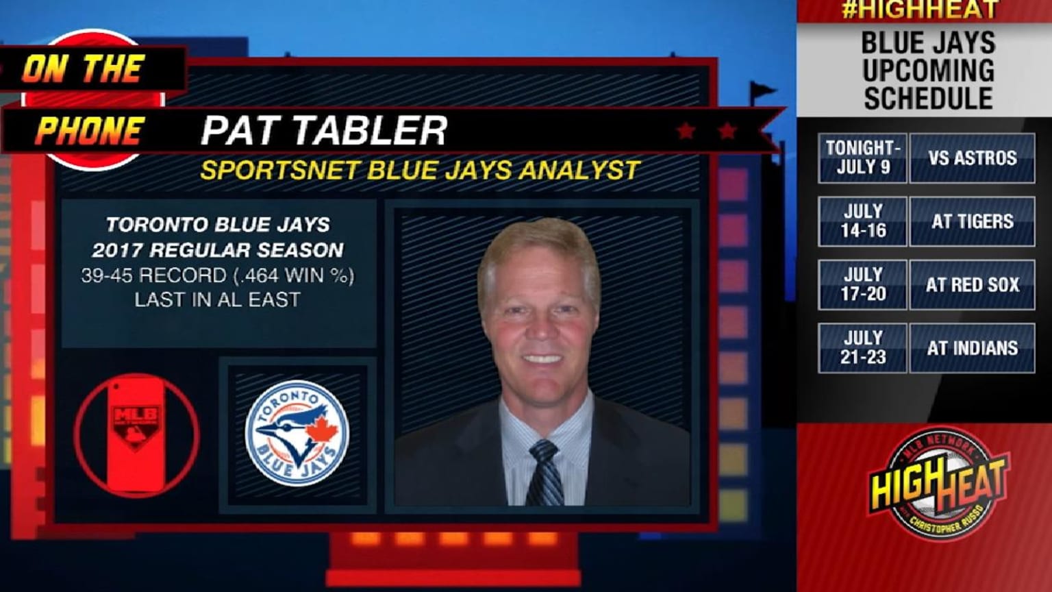 Pat Tabler on state of Blue Jays | 07/06/2017 | MLB.com