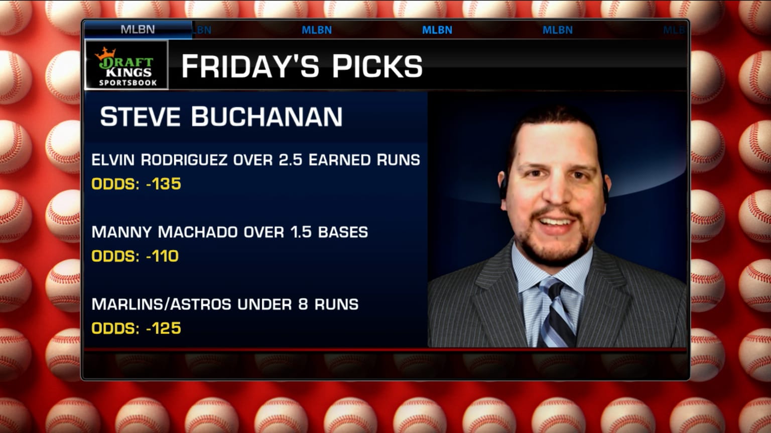 Steve Buchanan joins MLB Central to share his picks | 06/10/2022 | MLB.com