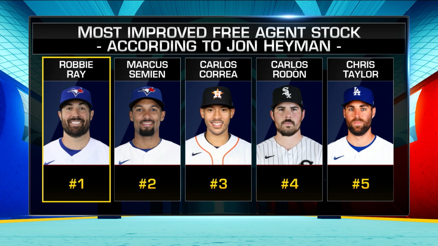 Jon Heyman talks about most improved free agent stock | 08/27/2021 ...