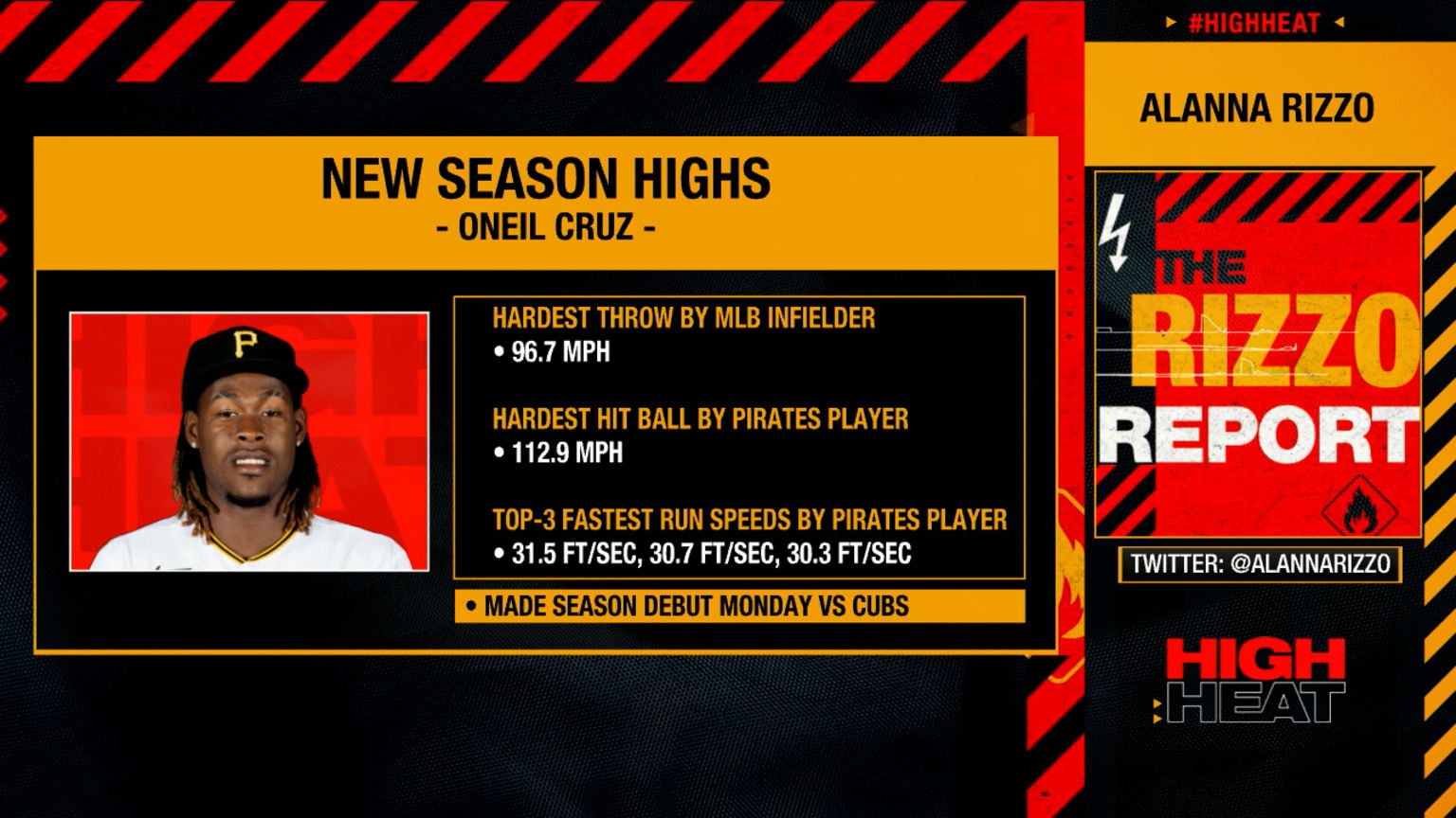 Alana Rizzo talks Cruz's season debut, All-Star vote | 06/21/2022 | MLB.com