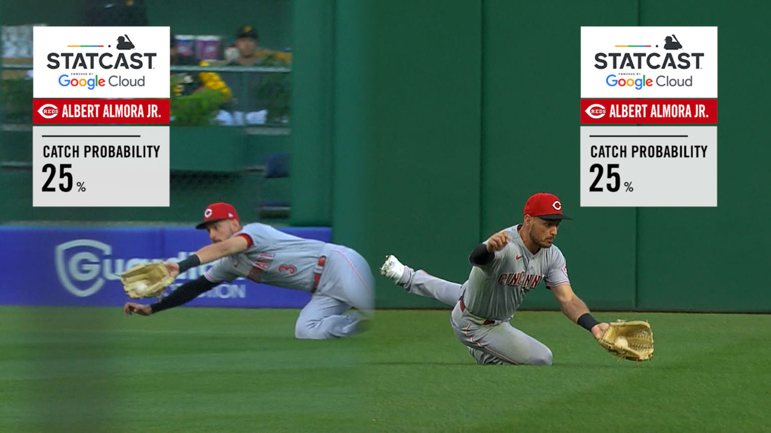 Albert Almora Jr. makes a pair of great grabs | 08/19/2022 | Cincinnati ...
