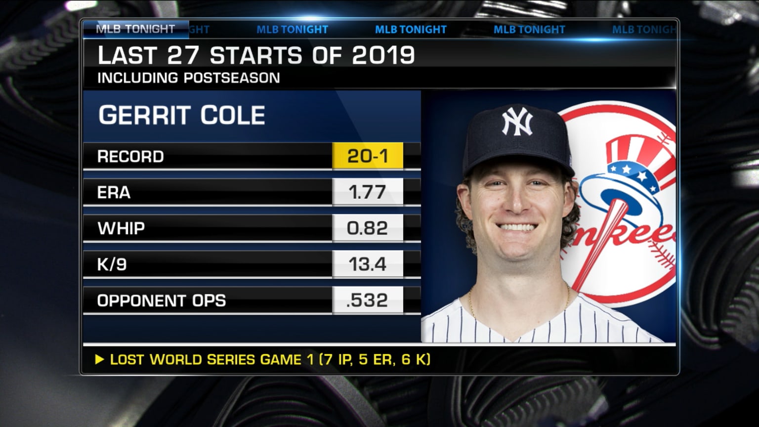 MLB Tonight on who gets the ball in must-win scenario | 01/31/2020 ...