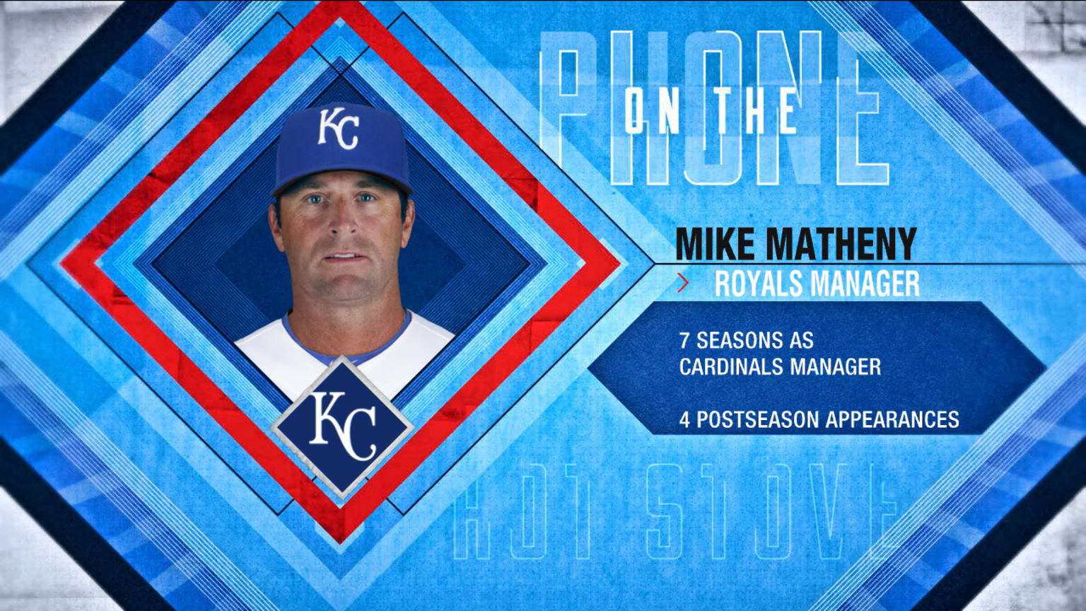 Matheny on heading into first ST as Royals manager | 01/31/2020 ...