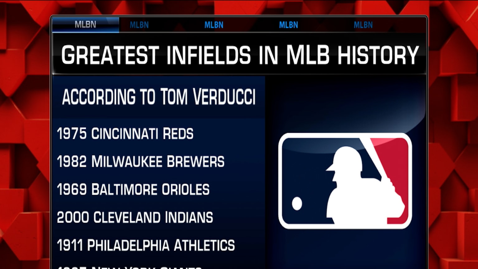 MLB Tonight on the greatest infields of all-time | 02/01/2022 | MLB.com