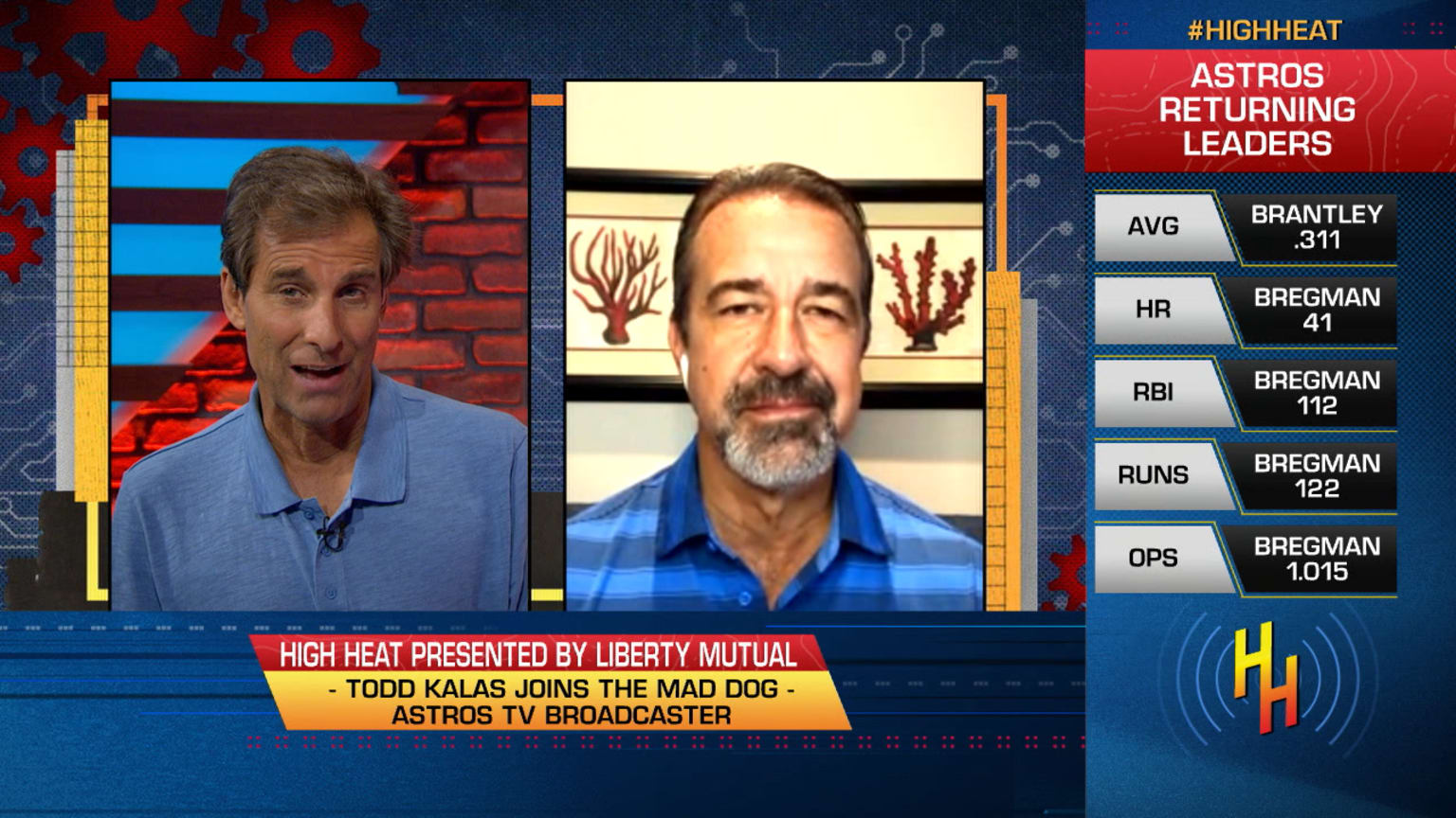 Todd Kalas joins High Heat | 07/22/2020 | MLB.com