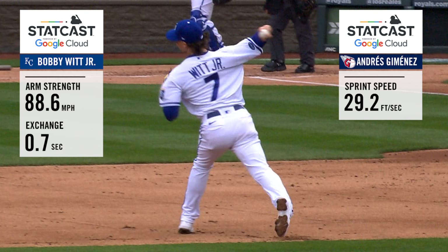 Bobby Witt Jr. nabs Giménez with his 88.6 mph throw | 04/07/2022 ...