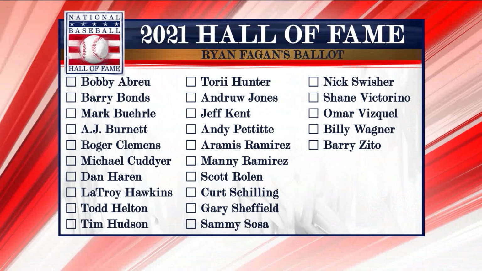 Ryan Fagan joins the show | 01/20/2021 | MLB.com