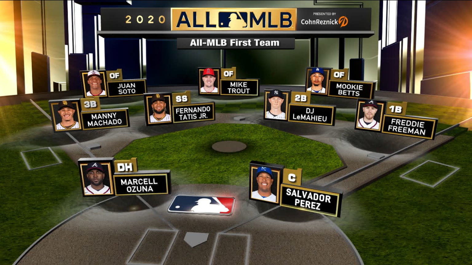MLB Now discusses the results of the All-MLB Teams | 12/10/2020 | MLB.com