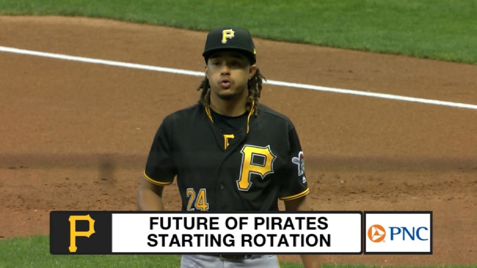 Future of Pirates' rotation | 09/28/2018 | MLB.com