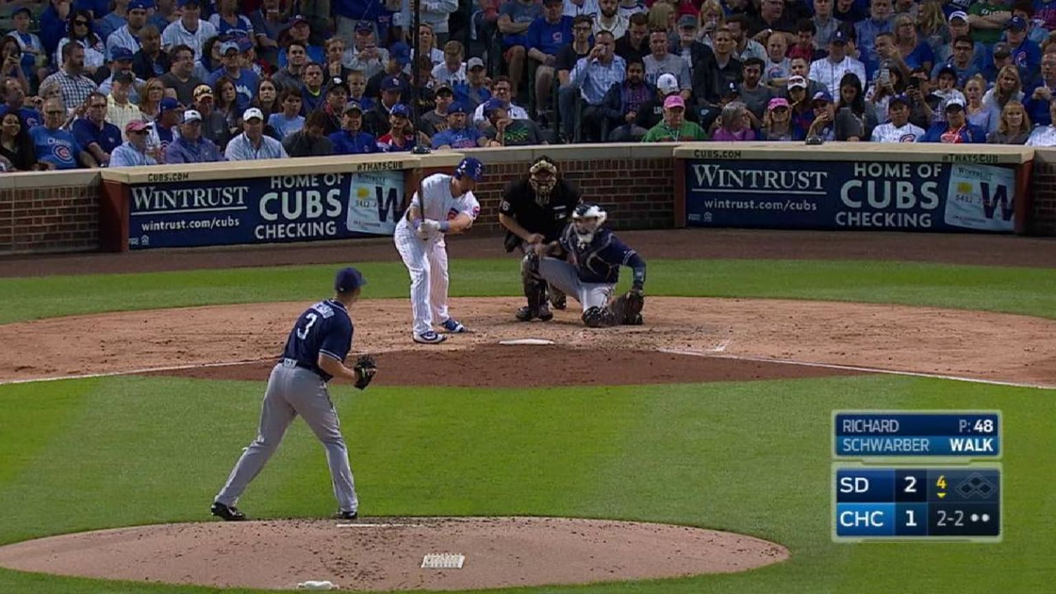 Richard fans Schwarber | 06/19/2017 | MLB.com