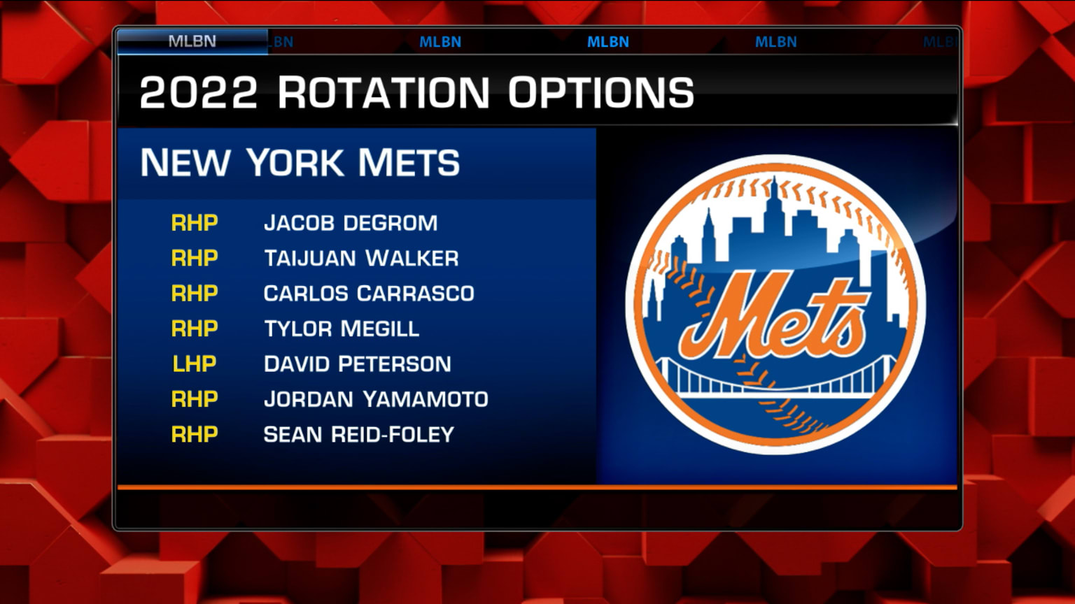 MLB Tonight on next moves for the Mets | 11/17/2021 | New York Mets