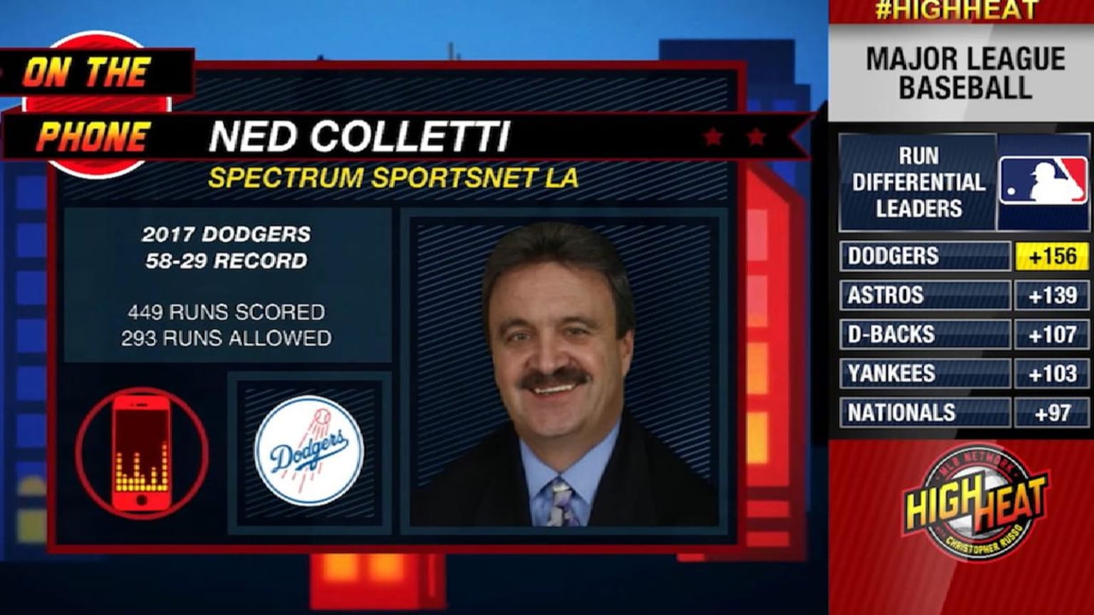 christopher colletti