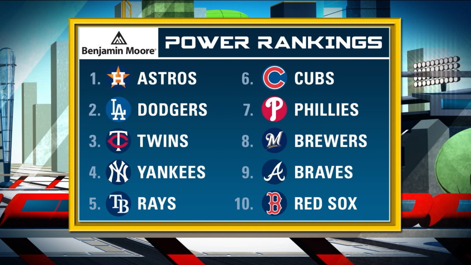 Astros top Power Rankings | 06/03/2019 | MLB.com