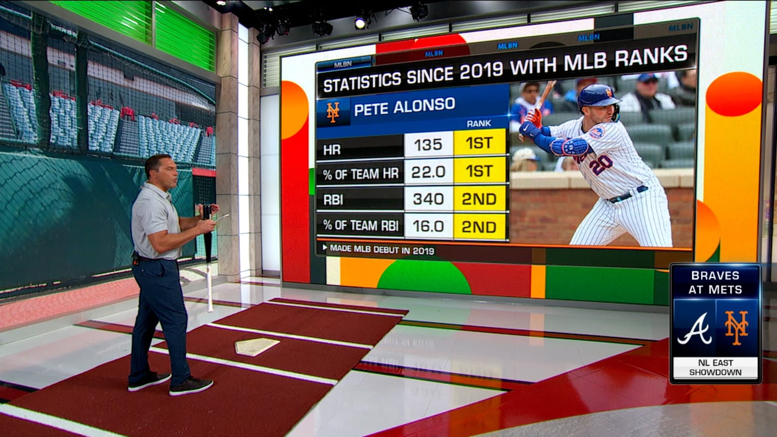 Keys to the Mets' success on display vs. Braves | 08/05/2022 | New York ...