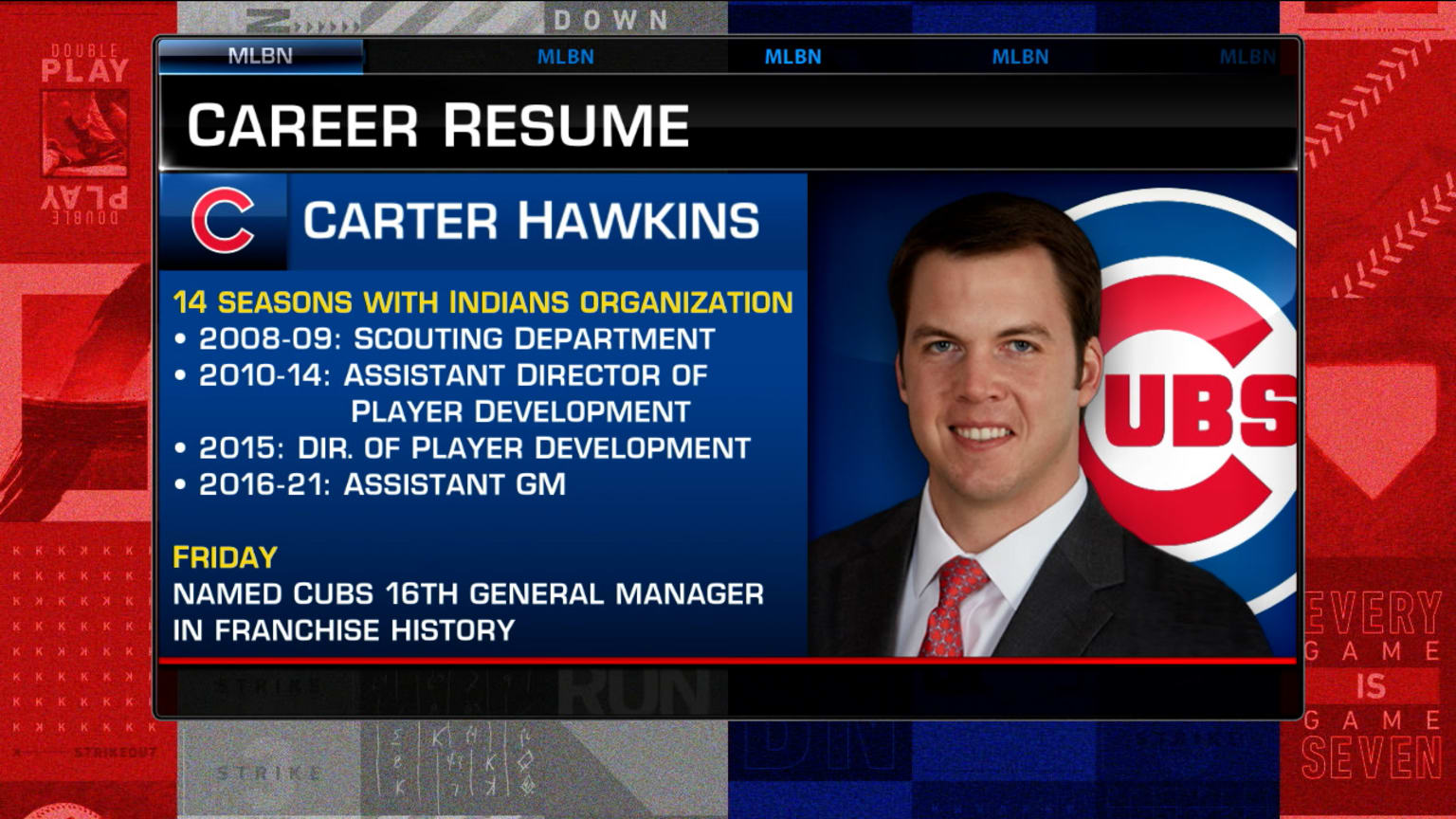 Cubs name Carter Hawkins general manager | 10/15/2021 | Philadelphia ...