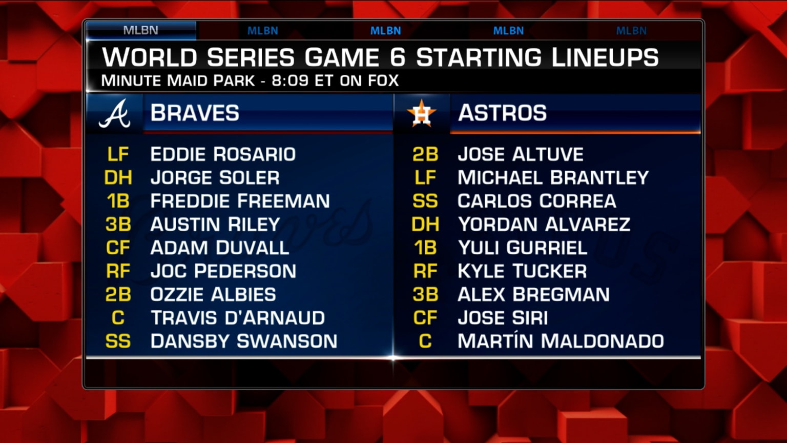 Breaking down Braves' lineup | 11/02/2021 | MLB.com